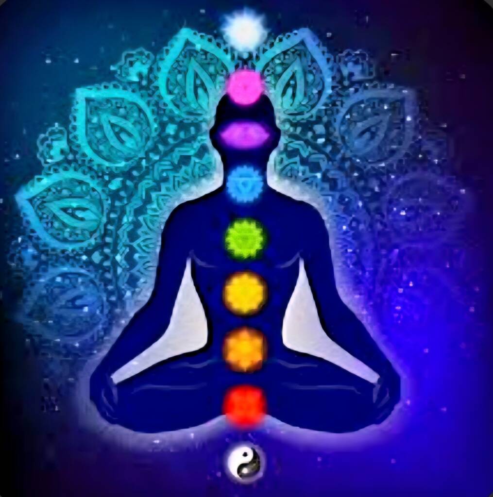 Fundamentals of Integrating Myofascial Therapy and the Chakra System ...